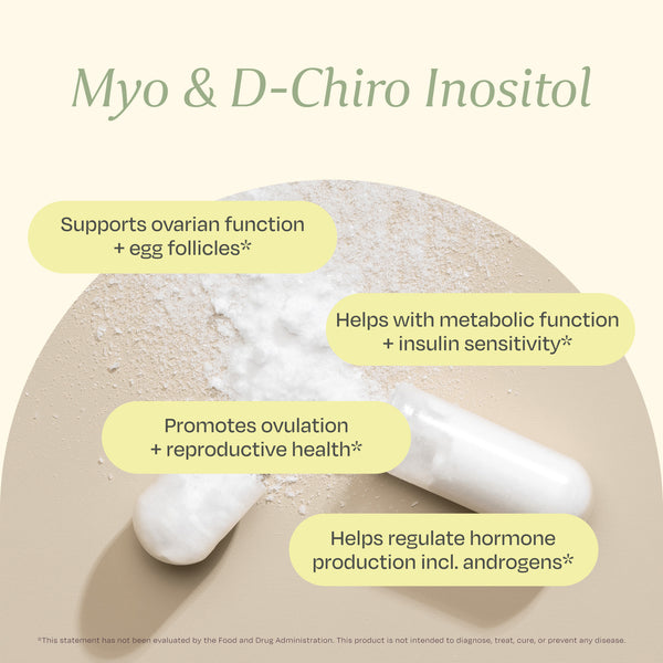 Myo-Inositol & D-Chiro Capsules | Hormone Balance Support – BOND